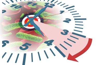 1 Hour Sepsis Rx Bundle Draws Ire