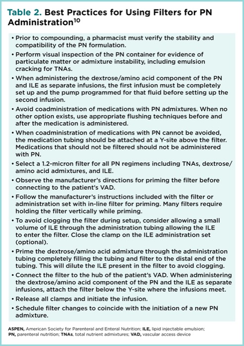 The Particulars of Filtering Particulates