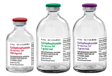 Long Grove Pharmaceuticals Launches Cyclophosphamide for Injection, USP