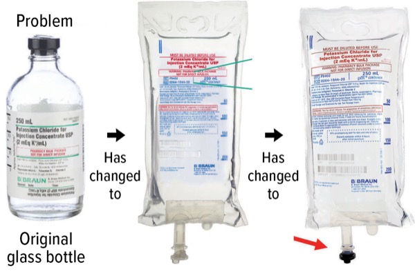 Iv Medications In Glass Bottles