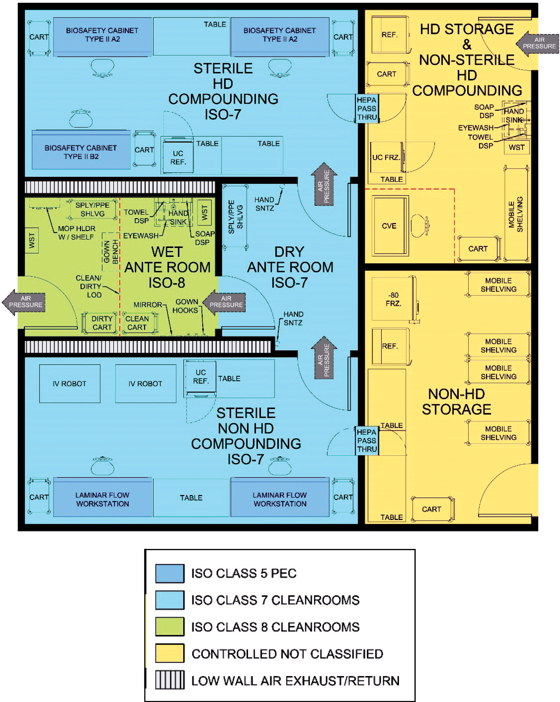 Avoid Slipping on These Banana Peels - Pharmacy Practice News
