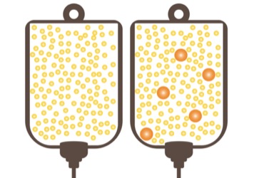 Why Y-Site: Rx Compatibility Issues for Parenteral Nutrition