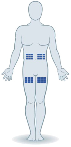 Subcutaneous Immunoglobulin Therapy Fundamentals