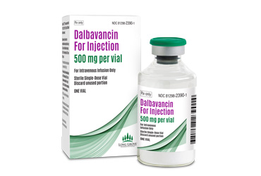 Antibiotic Dalbavancin Injection Generic Launch Long Grove